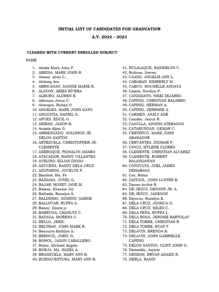 Initial List of Candidates For Graduation A.Y. 2022 2023 | PDF