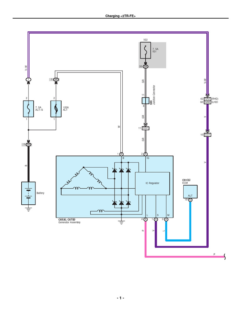 Charging (2TR-FE) | PDF | Electrical Engineering | Electronics