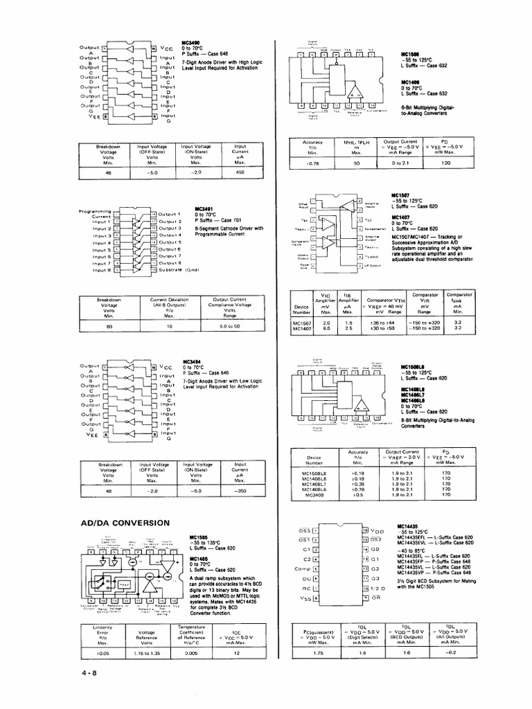 Document 260103 | PDF