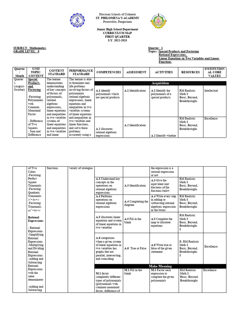 Math 8 Curriculum Map: Quarter 1 | PDF | Equations | Polynomial