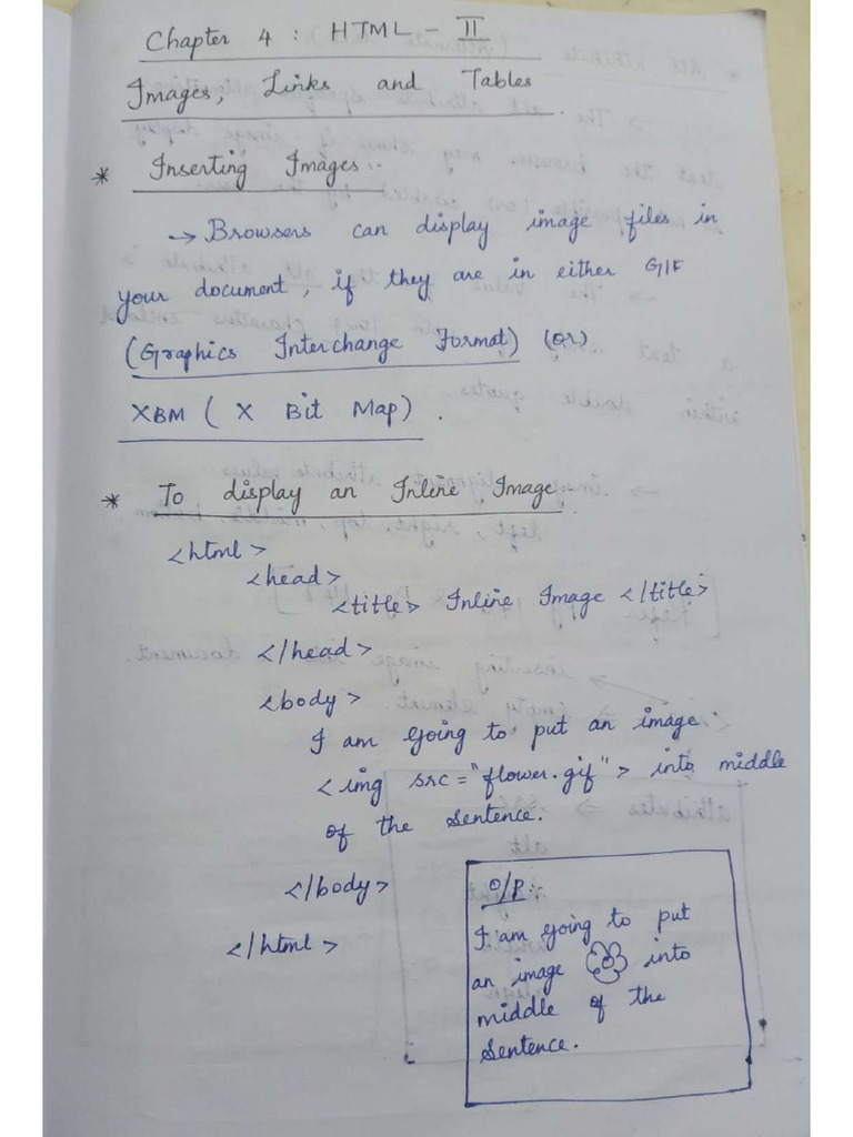 Quick Bites - Chapter 4 - Images, Links and Tables | PDF
