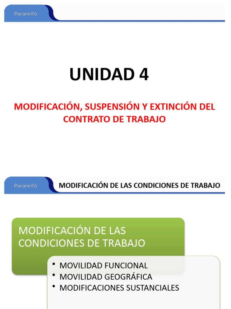Modificación Suspensión Y Extinción Del Contrato De Trabajo Pdf 3798