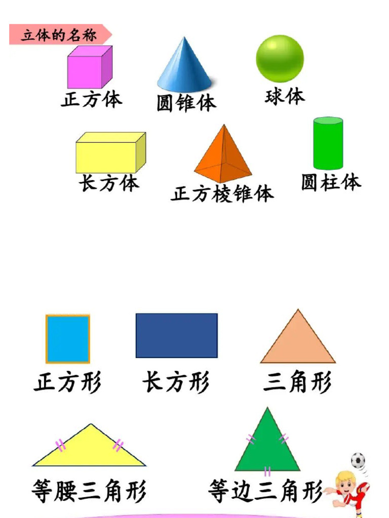 Sudut Matematik | PDF