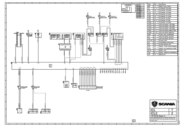 Wiring Icl Scania | PDF