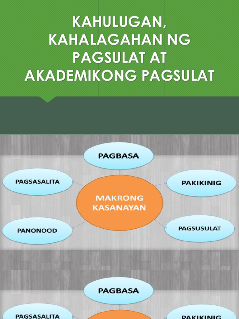 PDF - Kahulugan at Kalikasan NG Pagsulat | PDF