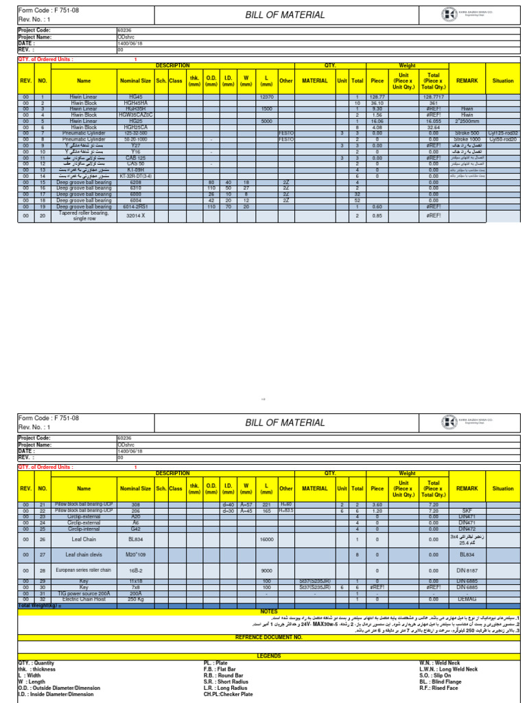 00)60236-ODshrc-BOM-REV00-other | PDF | Mechanical Engineering