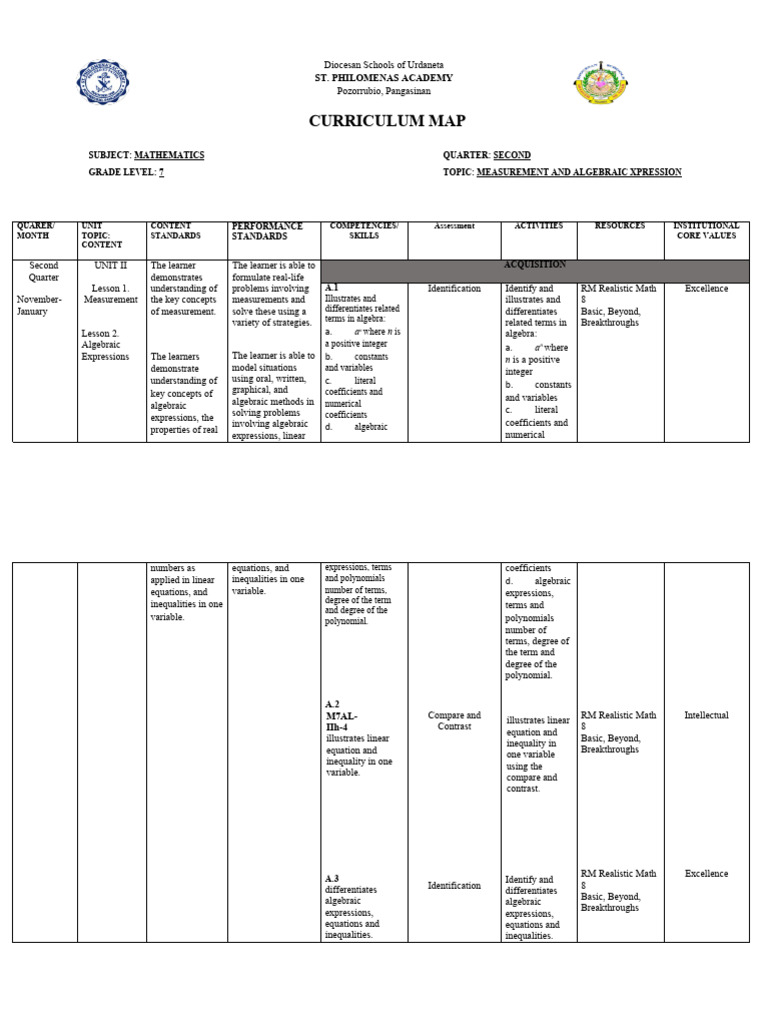 CM 2nd Quarter MATH | PDF