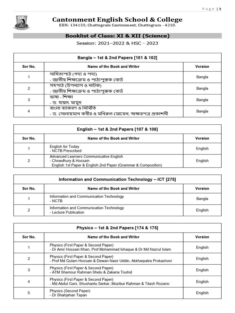Booklist XI & XII (Science) 2021-2022 & HSC-2023 | PDF | Bangladesh