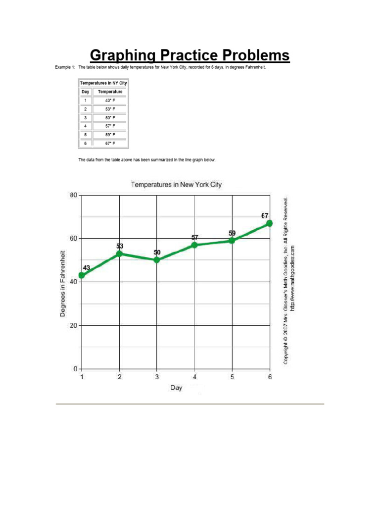 Line Graph Graphing Review W Answers | PDF | Chart | Temperature