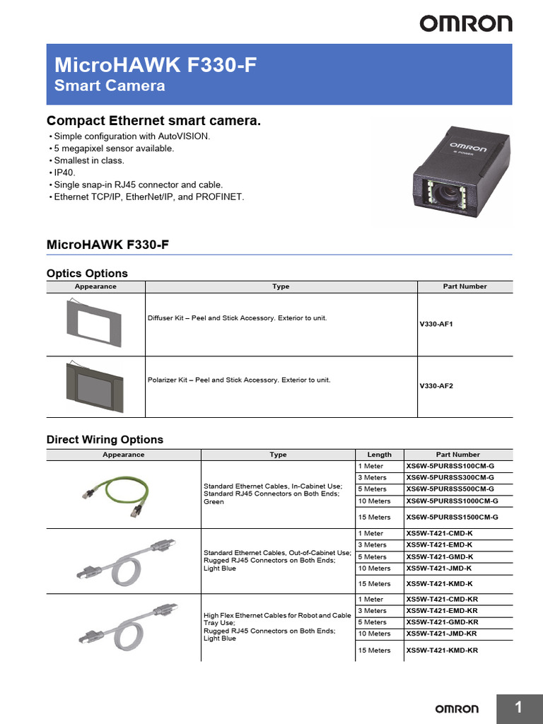 MicroHAWK-F330-F-Datasheet-EN-2022 | PDF | Camera | Camera Lens