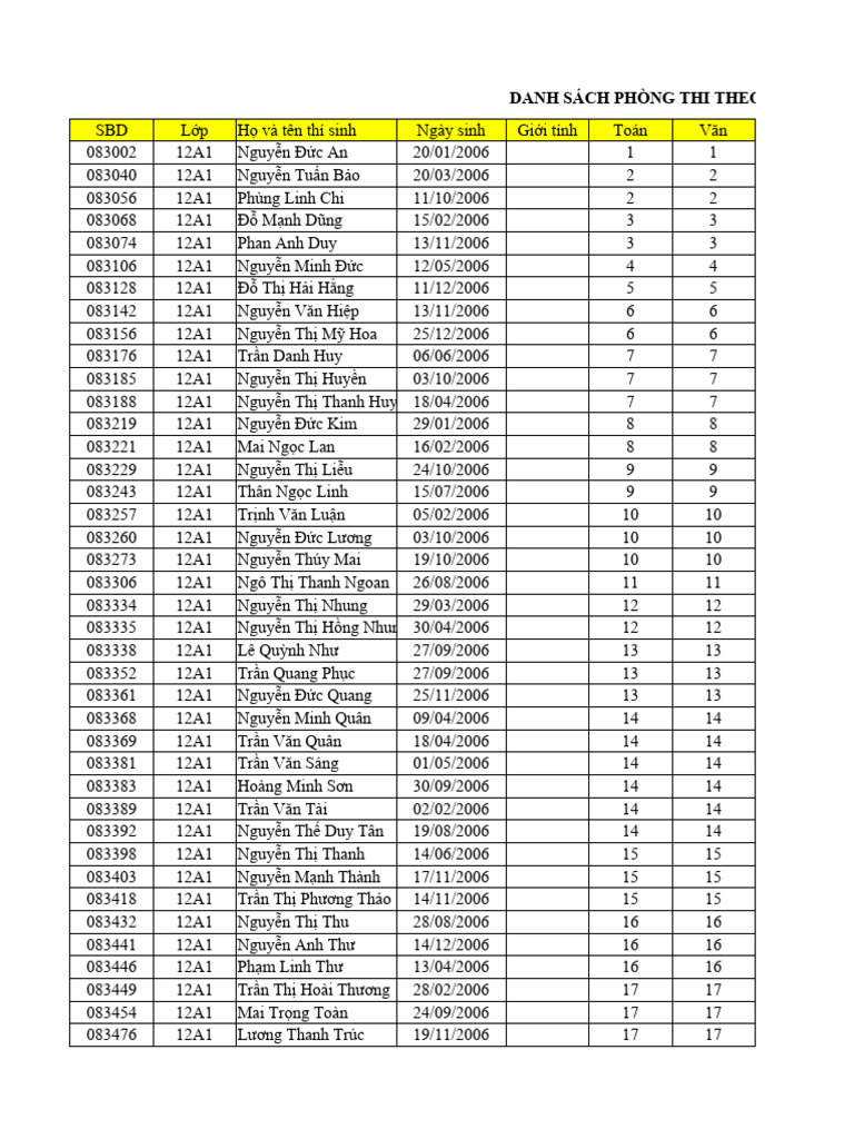 G I L I - Danh Sách Phòng Thi L P 12 | PDF
