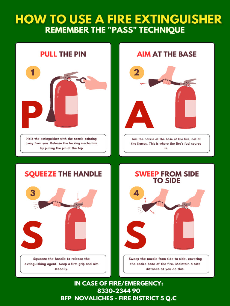 Fire Extinguisher Poster | PDF