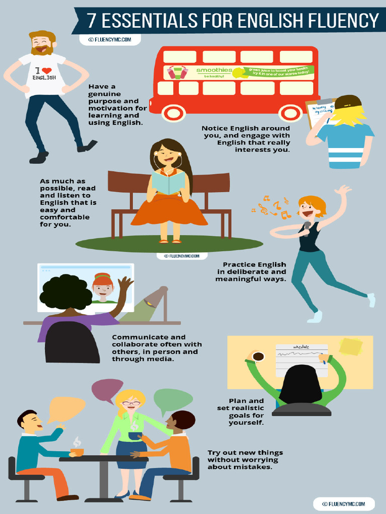 How To Speak English Fluently | PDF