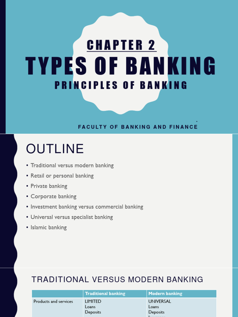 C2 Types of Banking NHACLC | PDF | Banks | Loans
