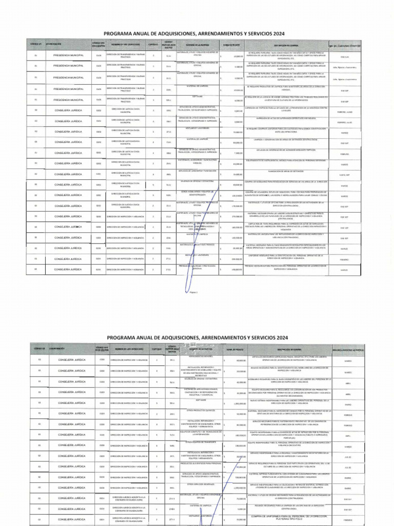 Plan Anual Compr As 2024 | PDF | Inicio