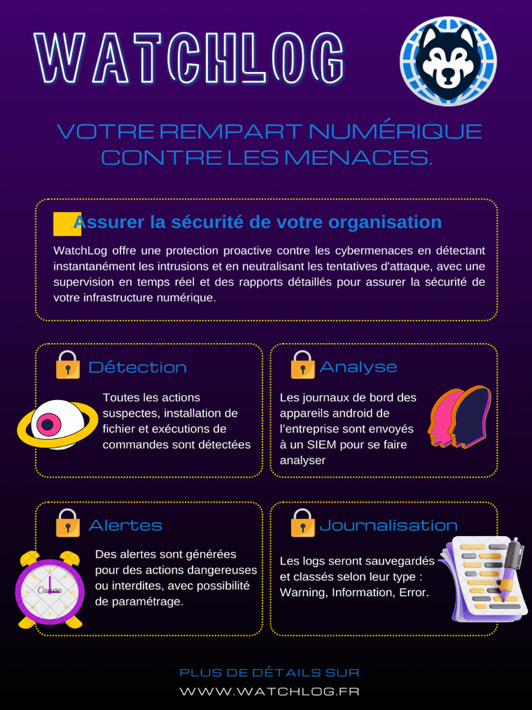 Watchlog Fiche Promo | PDF