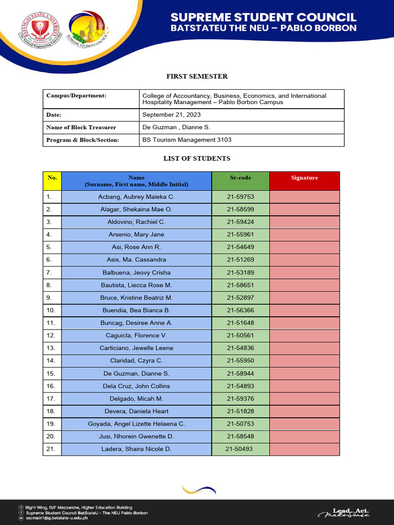 Masterlist-Format | PDF