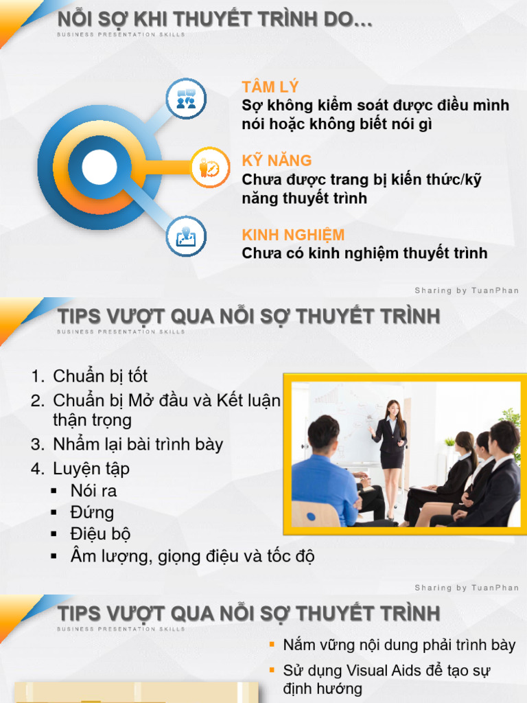 Sharing - Training Material - Presentation Skills | PDF