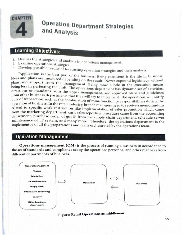 Sba Chapter 4 | PDF Sba Chapter 4 | PDF