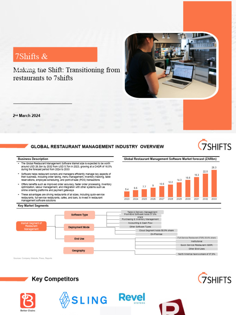 7shifts Industry Overview | PDF | Point Of Sale | Computing