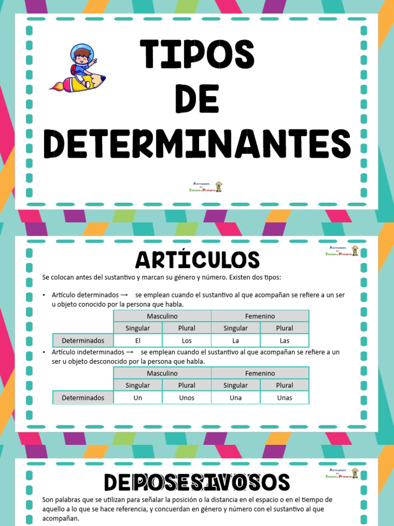 Carteles Tipos de Determinantes | PDF | Numero Gramatical | Género ...