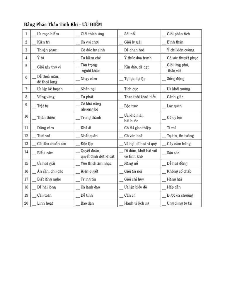 Bang Phac Thao Tinh Khi | PDF