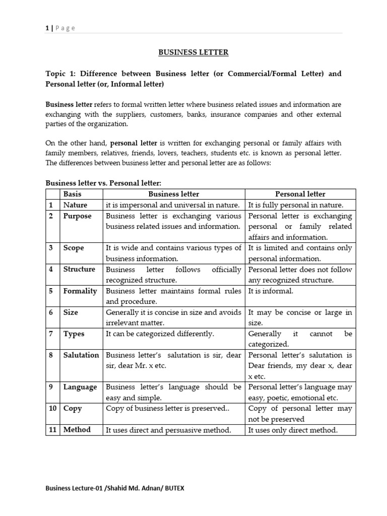Business Letter Types - Updated 2023 | PDF | Employment | Résumé