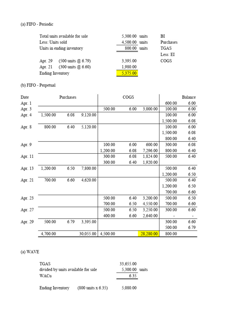 Exercises | PDF | Inventory | Logistics