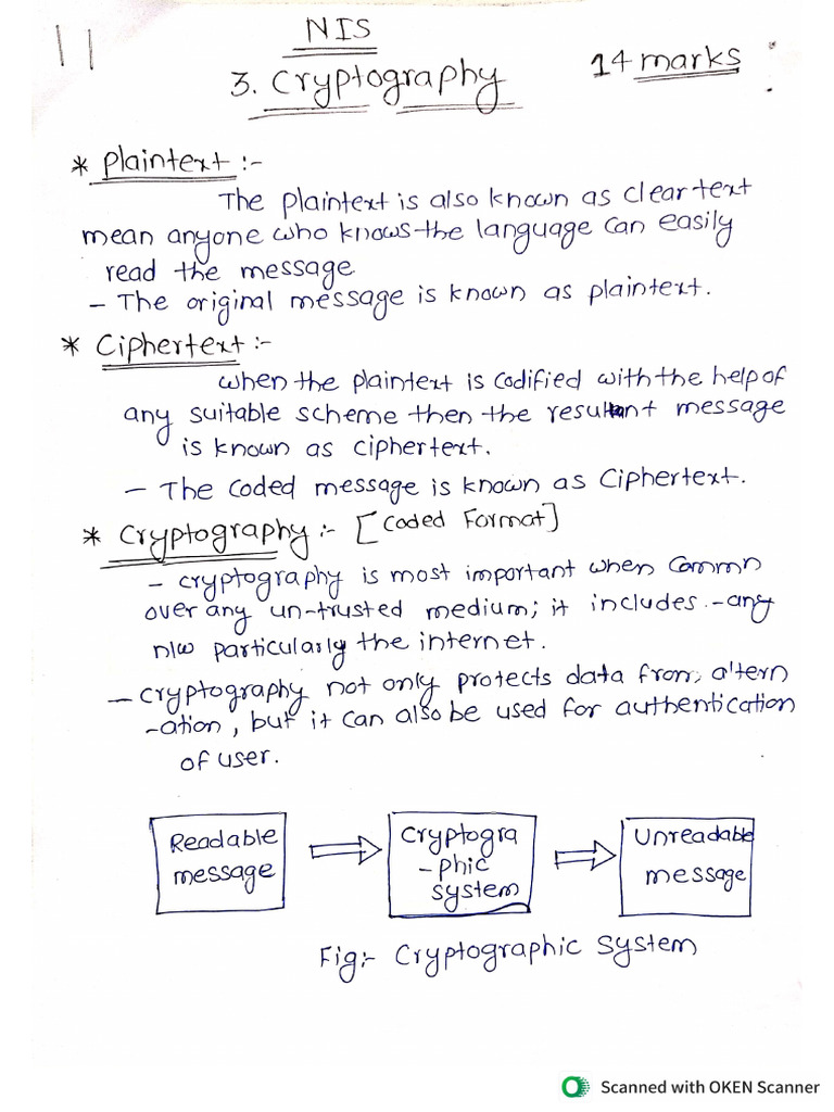 NIS 3.cryptography | PDF