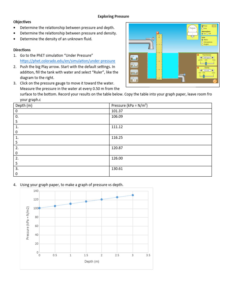 E Exploring Pressure With PhET | PDF | Pressure | Density