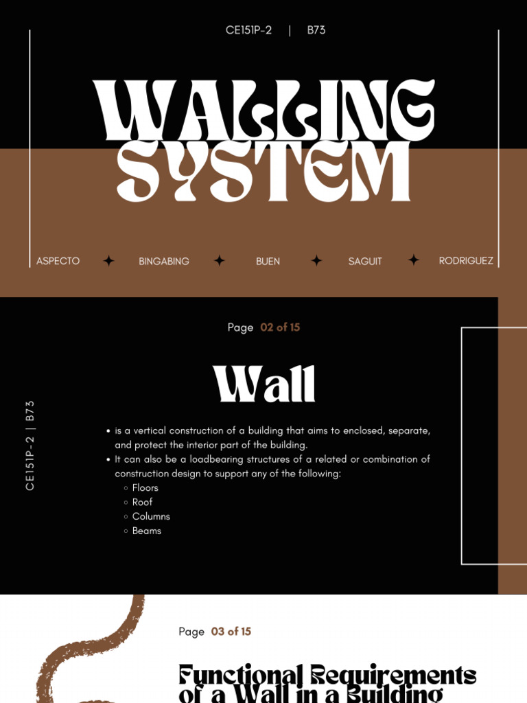 Walling System | PDF