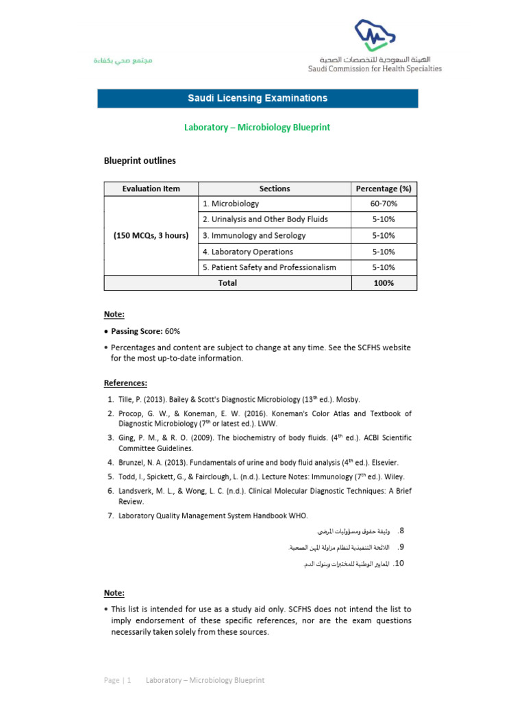Laboratory - Microbiology Blueprint | PDF