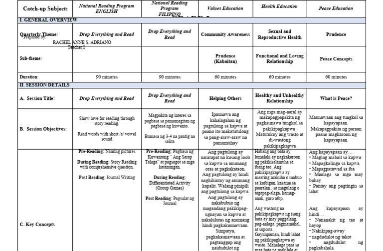 GRADE 3 catch up | PDF