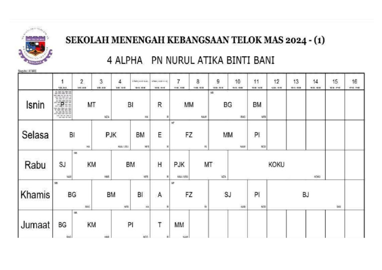 Jadual 4 Alpha | PDF