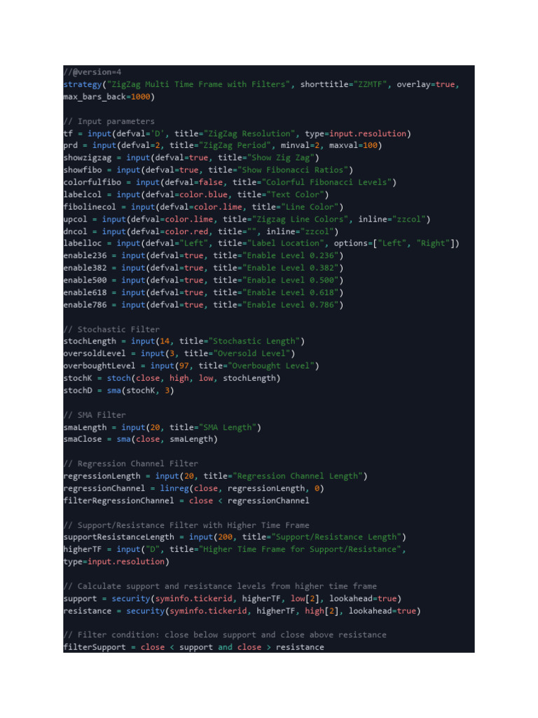 Abcd v2 + Zigzag Multi Timeframe | PDF | Technical Analysis