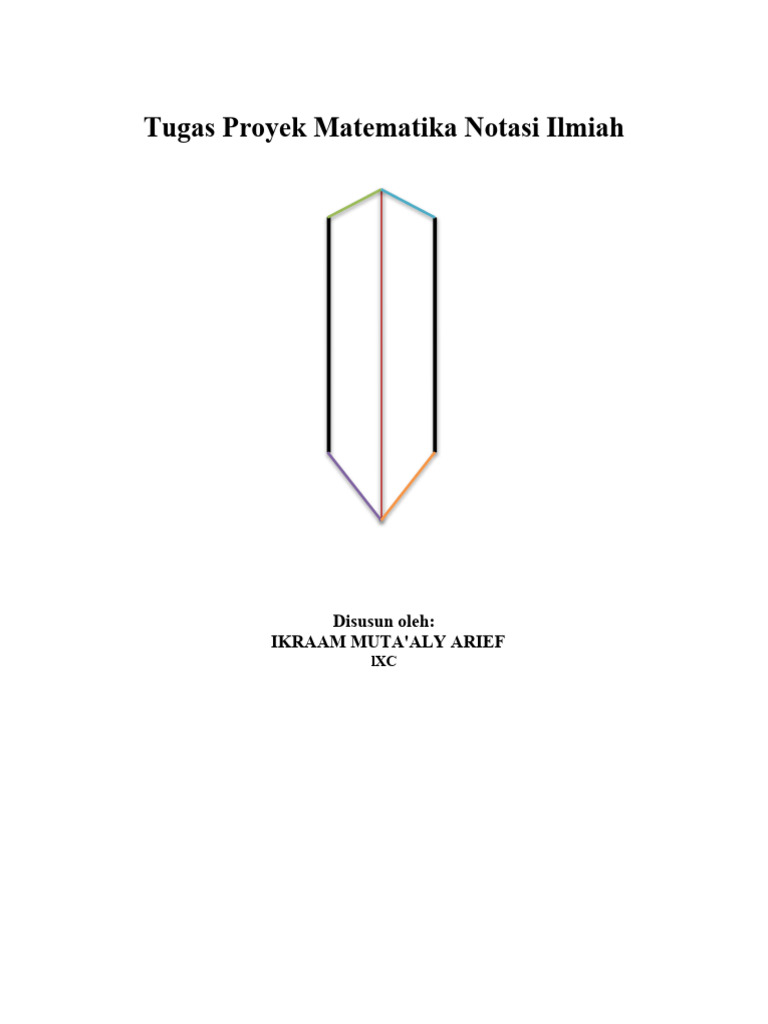 Proyek 1 MTK Ikram | PDF