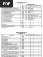 Assessment Fees TESDA | PDF | Heavy Equipment