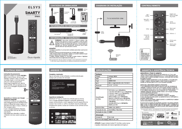 Guia Rapido Smarty | PDF