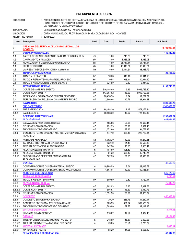 PRESUPUESTO GENERAL Corregido | PDF