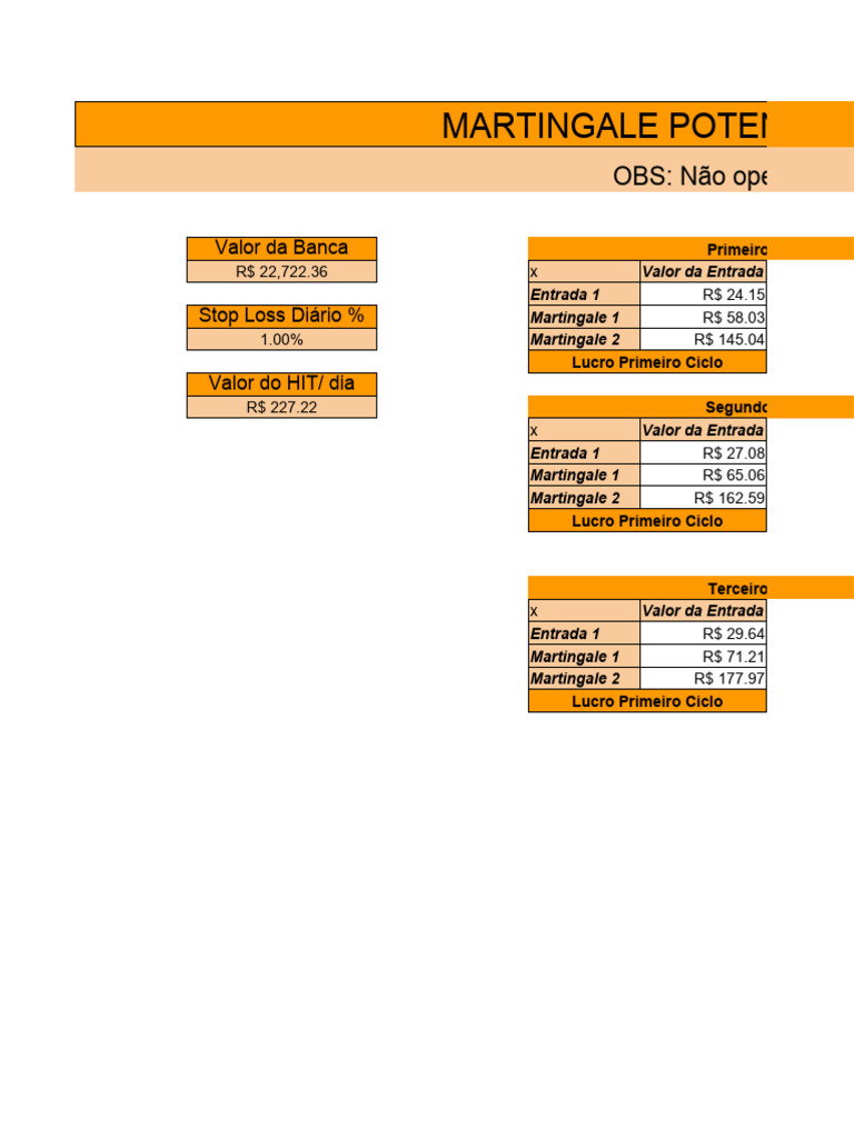 Martingale Potencializado | PDF