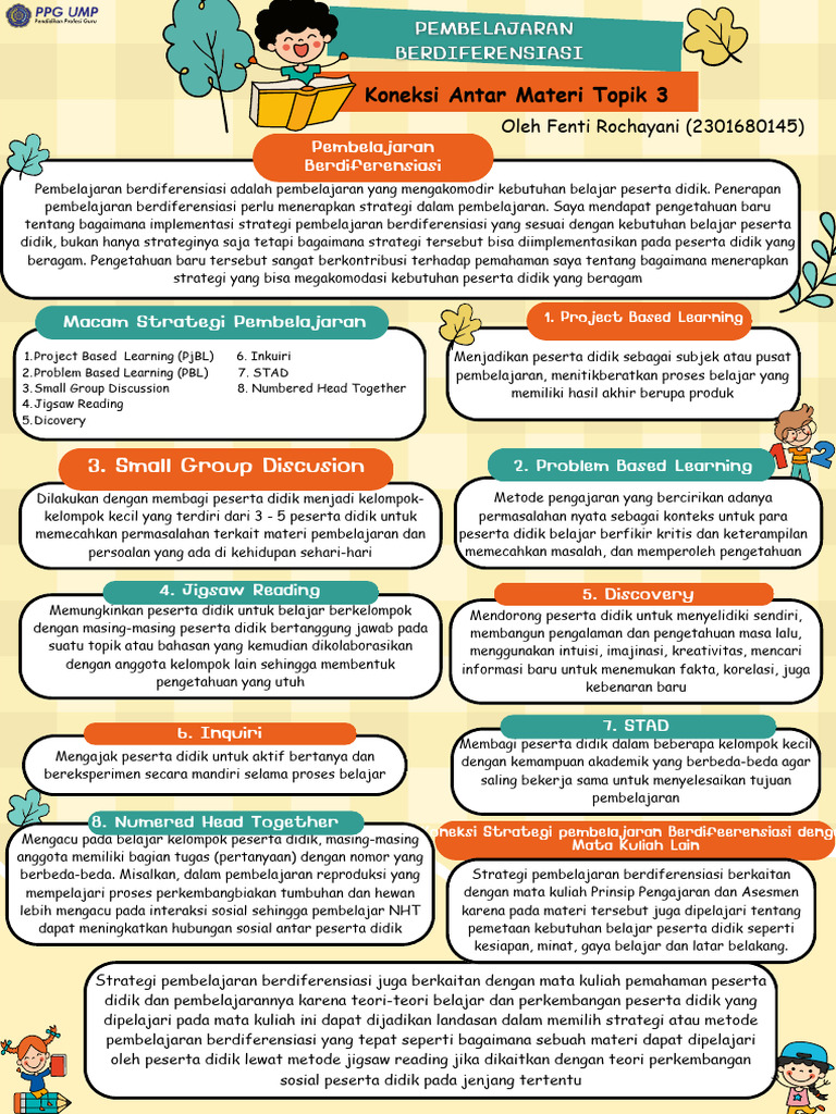Pembelajaran Berdiferensiasi - T3-6 Koneksi Antar Materi - Fenti Rochayani - 2301680145 | PDF