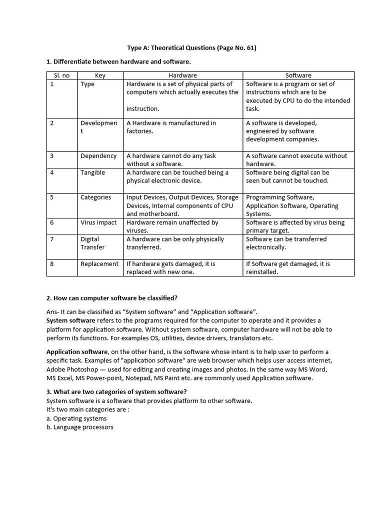 Type A Class Ix ch-3 | PDF | Software | Operating System