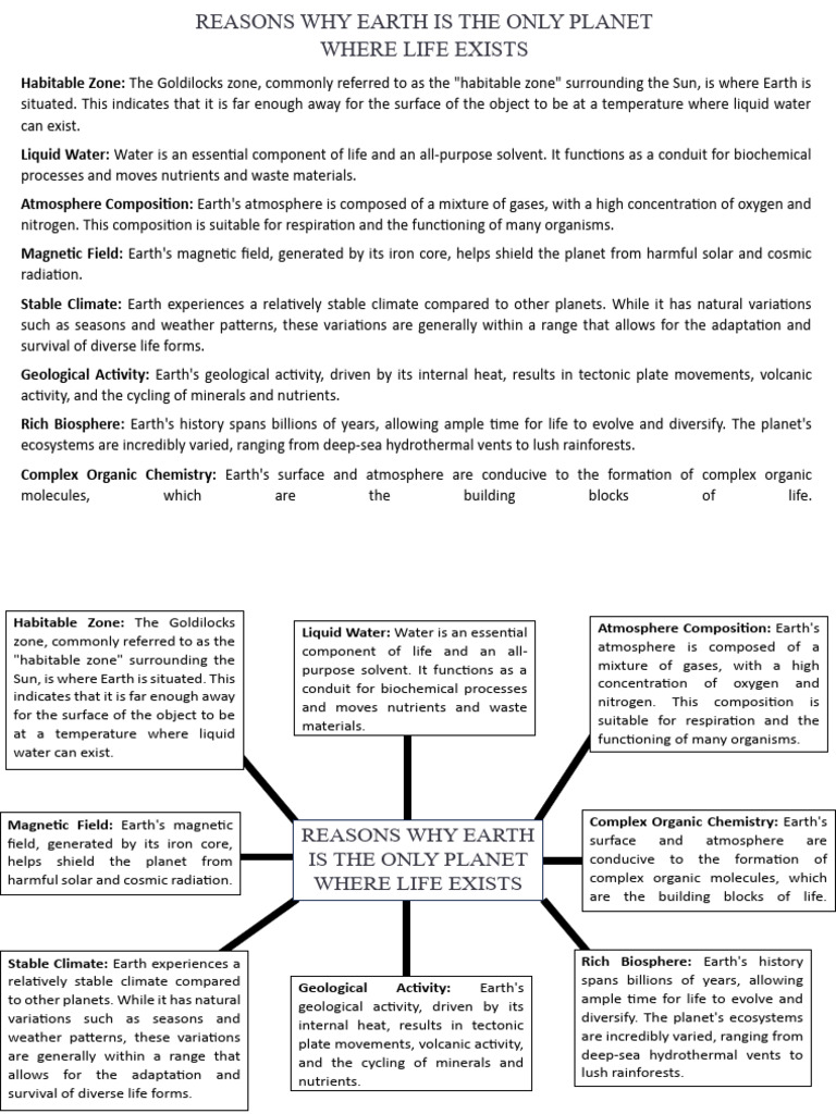 Visual Aid 2 | Download Free PDF | Earth | Planetary Habitability