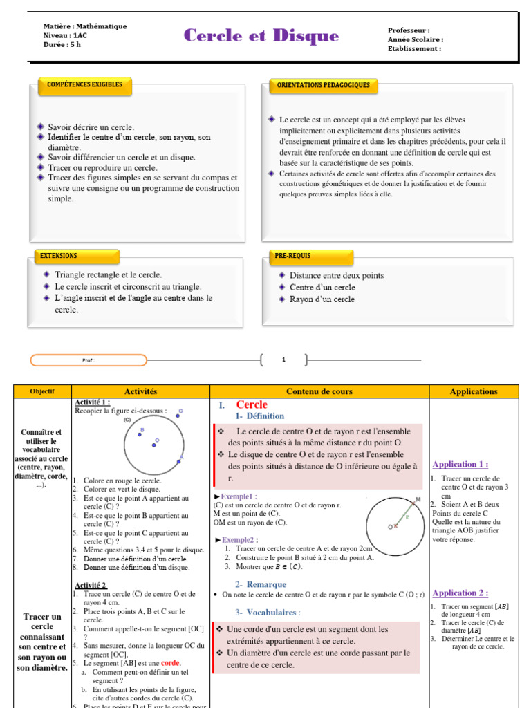 Différence entre cercle et disque | PDF | Cercle | Droite (mathématiques)