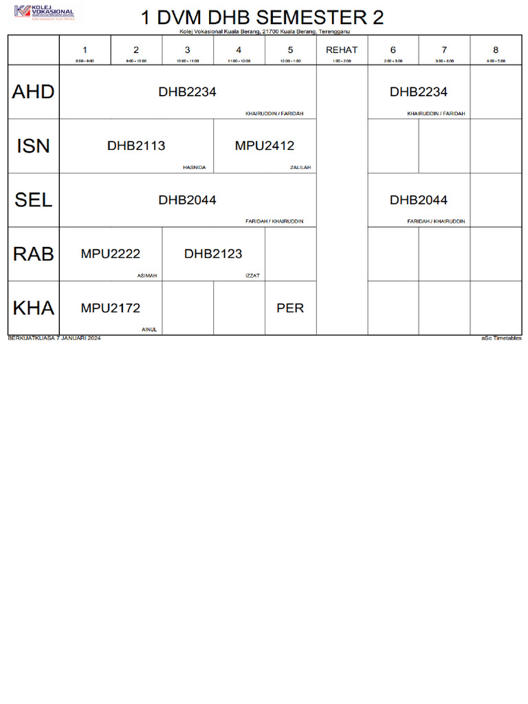 Jadual DVM Bakeri | PDF