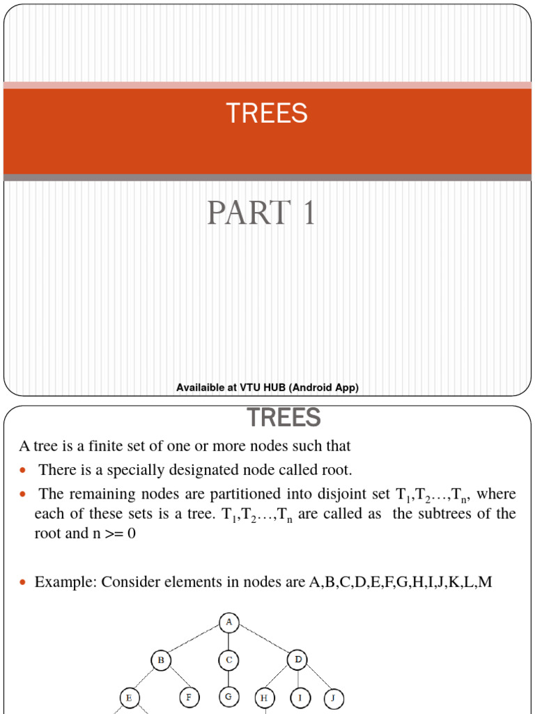 Module 5 Pdf Algorithms And Data Structures Computer Programming