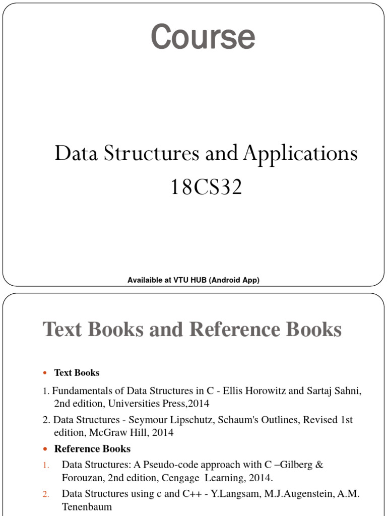 Module 1 Pdf Pointer Computer Programming Parameter Computer 3427