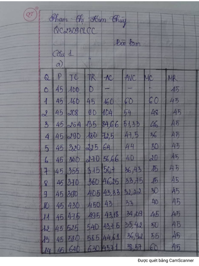 Bai Tap Chuong 5 KTVM | PDF