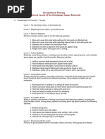 PUL-Manual 01NOV2023 | PDF | Anatomical Terms Of Motion | Elbow