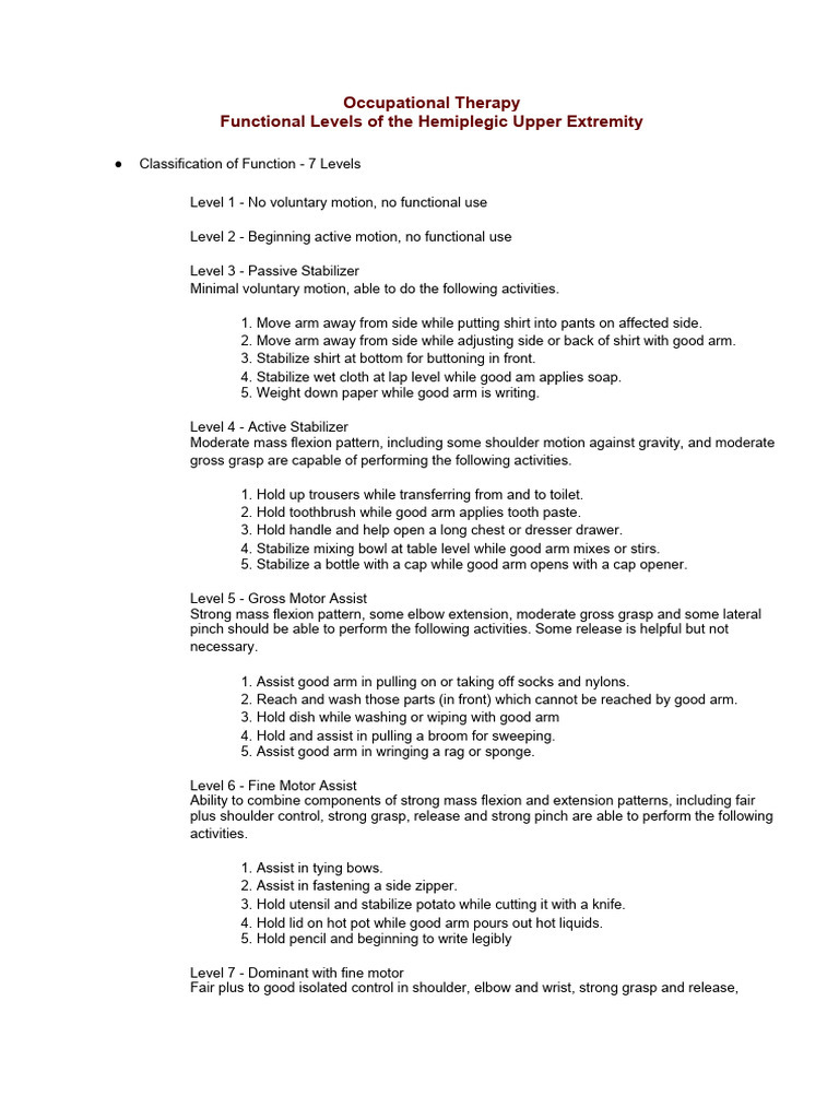 Functional Levels of the Hemiplegic UE | PDF